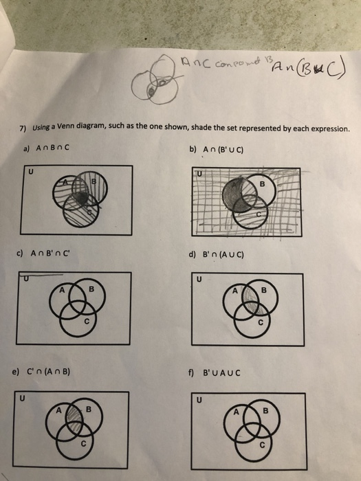 Solved 8) Write a set expression for each of the following | Chegg.com