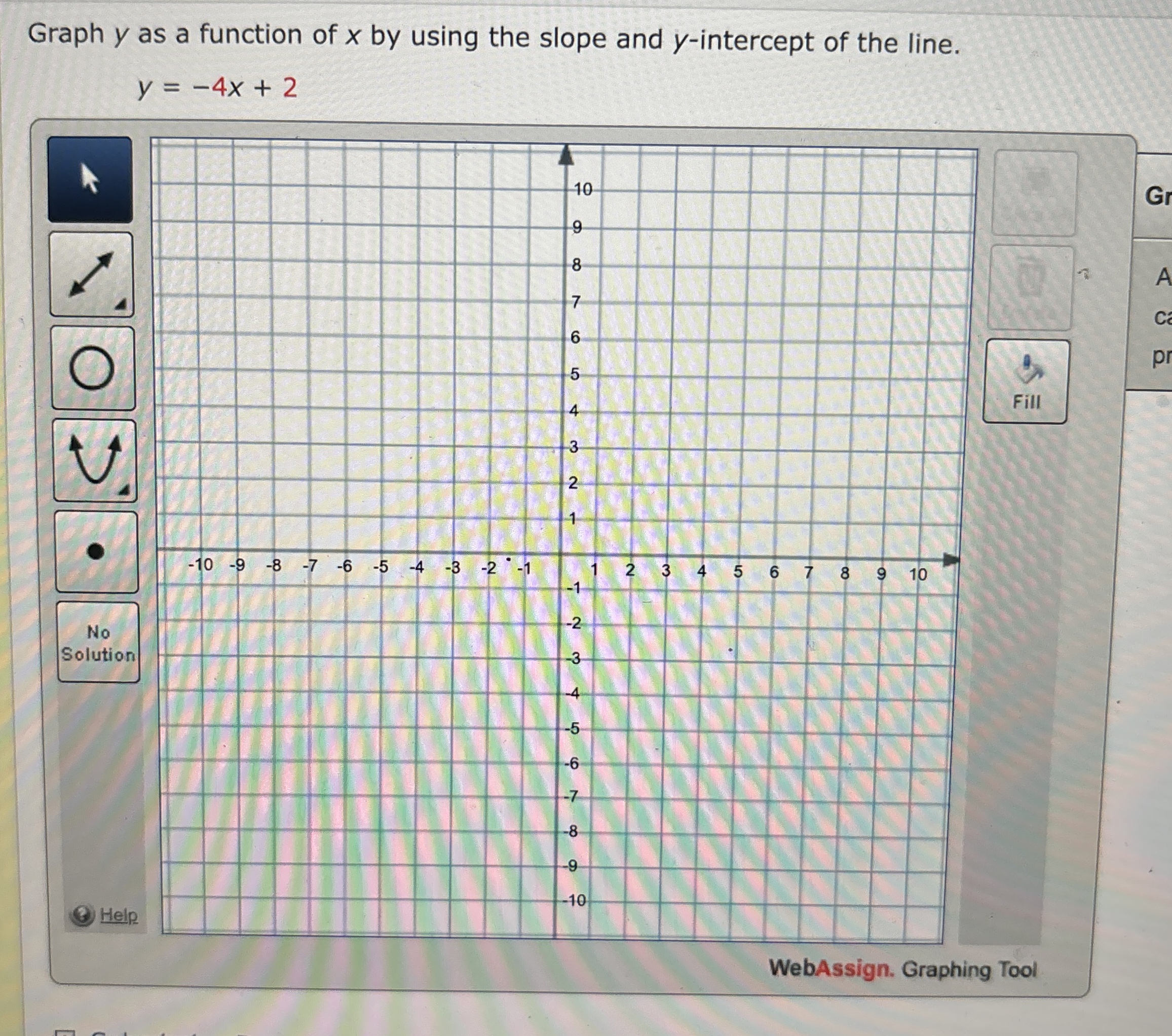 Solved Graph y ﻿as a function of x ﻿by using the slope and | Chegg.com