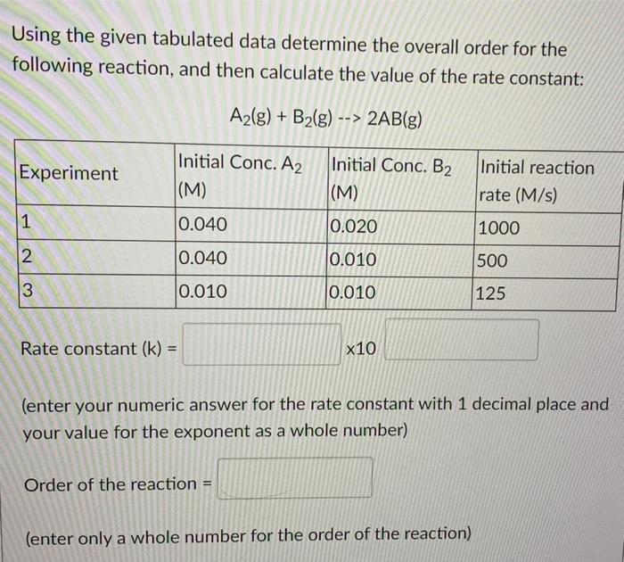 Solved Using the given tabulated data determine the overall | Chegg.com