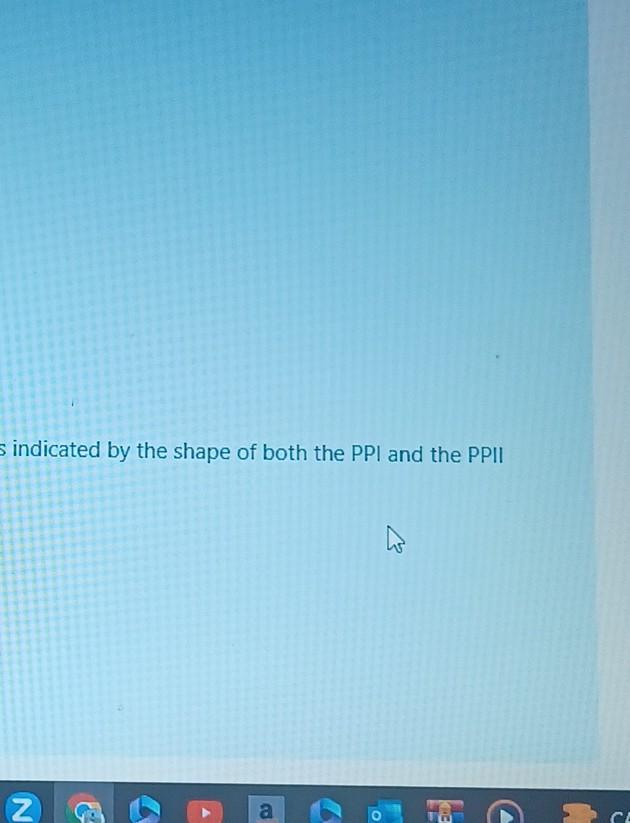 indicated by the shape of both the PPI and the PPII | Chegg.com