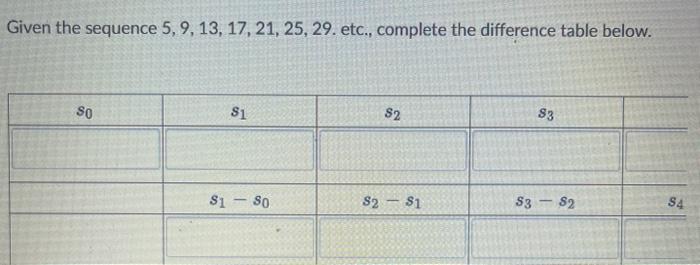 Solved Given the sequence 5,9,13,17,21,25,29. etc., complete | Chegg.com