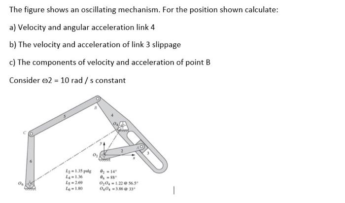 Solved The figure shows an oscillating mechanism. For the | Chegg.com