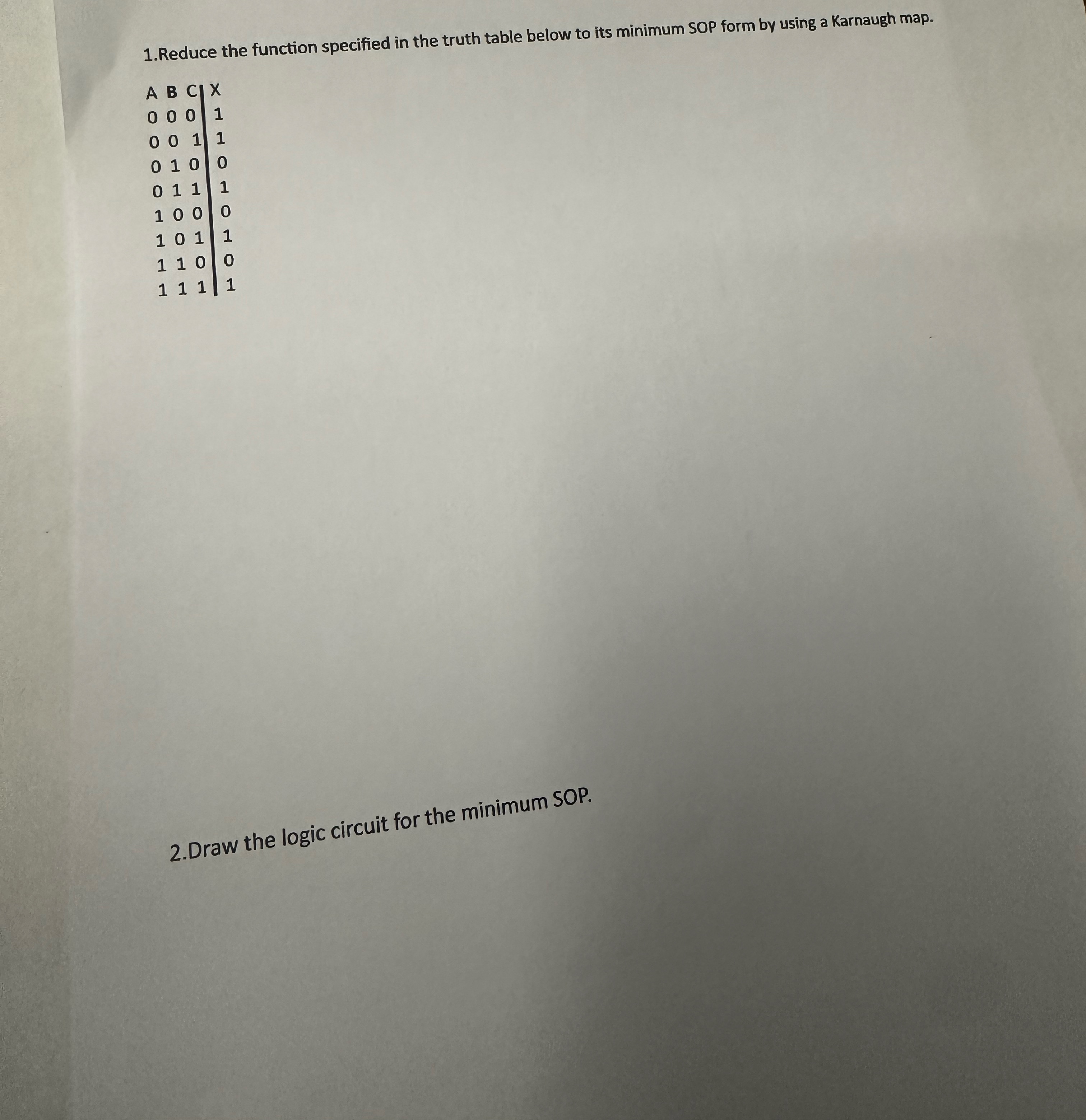 Solved Reduce the function specified in the truth table | Chegg.com
