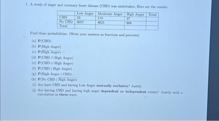 Solved 1. A study of anger and coronary heart disease (CHD) | Chegg.com