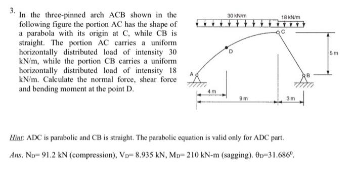 Solved 3. In the three-pinned arch ACB shown in the | Chegg.com