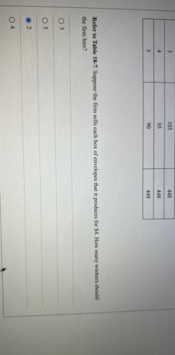 Solved Table 18-7 The table displays data for a small | Chegg.com
