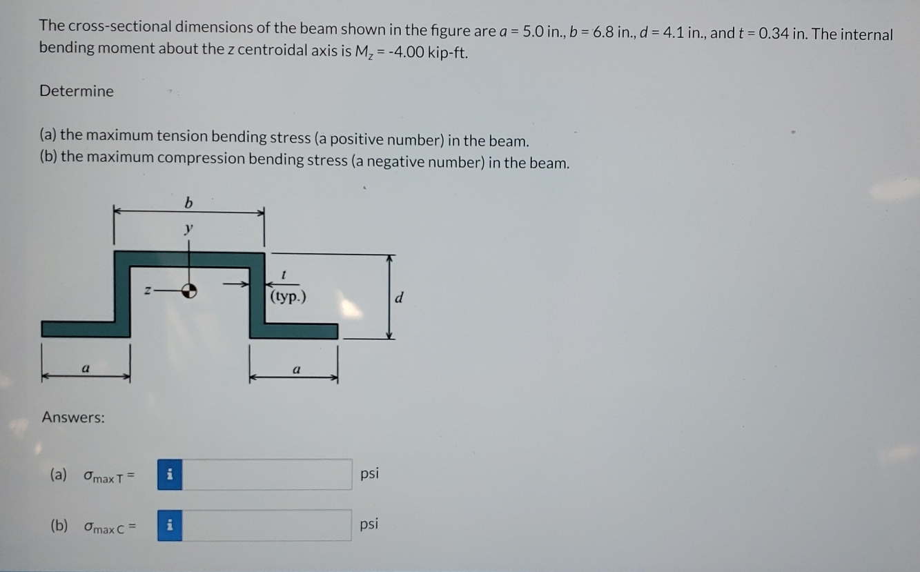 Solved The cross-sectional dimensions of the beam shown in | Chegg.com