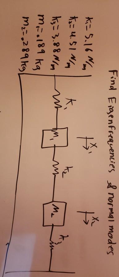 Solved DO NOT USE POTENTIAL & KINETIC ENERGY OR LAGRANGIAN, | Chegg.com