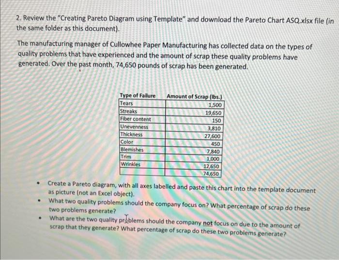 Solved 2. Review the "Creating Pareto Diagram using | Chegg.com