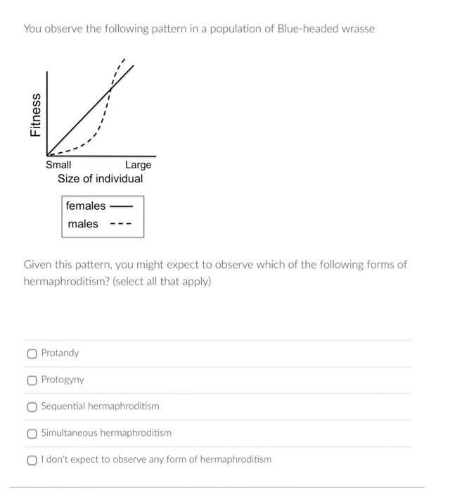 Solved You observe the following pattern in a population of | Chegg.com