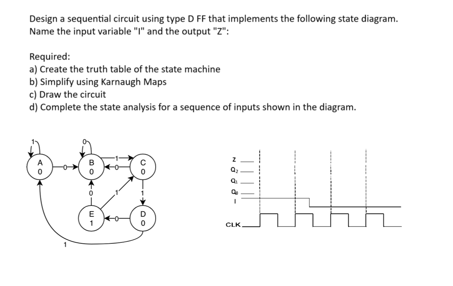 Solved Design a sequential circuit using type D FF that | Chegg.com