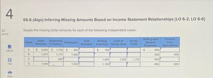 Solved 4. E6-6 (Algo) Inferring Missing Amounts Based on | Chegg.com