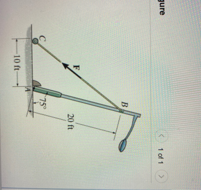 Solved In order to raise the lamp post from the position | Chegg.com