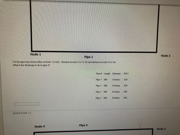 Solved QUESTION 10 Node 4 Pipe 3 Node 3 Pipe 4 Pipe 2 Node 1 | Chegg.com