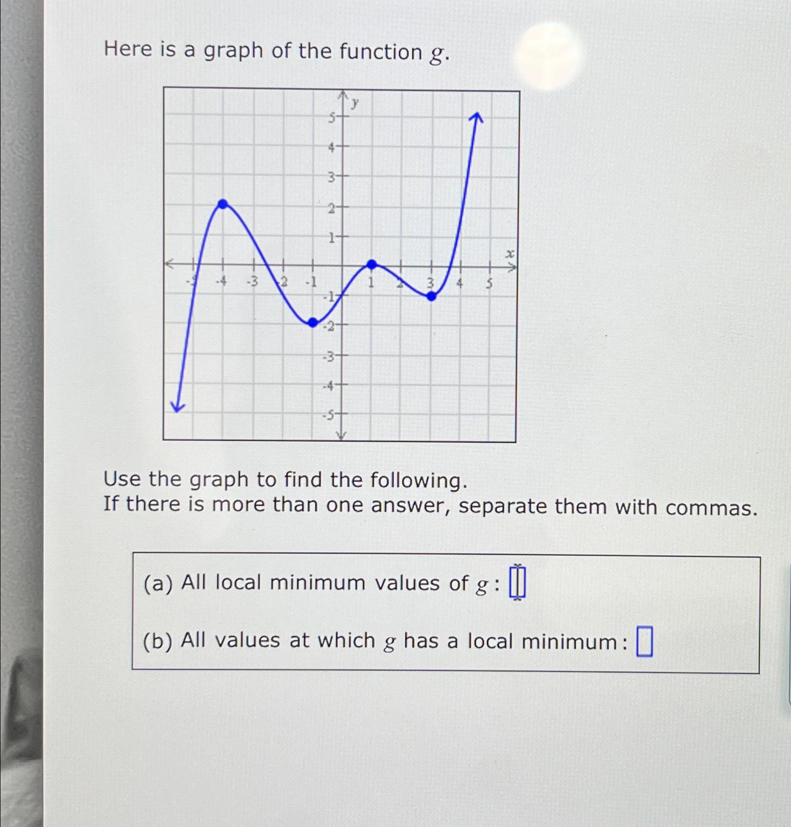 Here is a graph of the function g.Use the graph to | Chegg.com