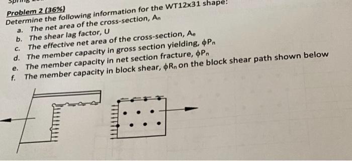 Solved Problem 2 (36%) Determine the following information | Chegg.com