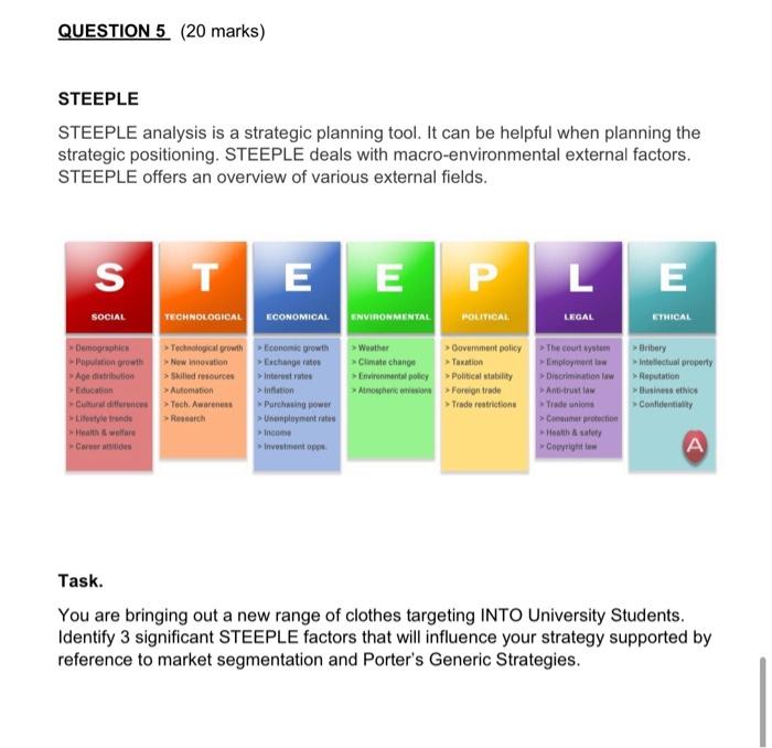 Solved QUESTION 5 (20 marks) STEEPLE STEEPLE analysis is a | Chegg.com