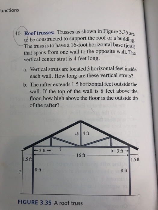 Solved Functions 10. Roof trusses: Trusses as shown in | Chegg.com