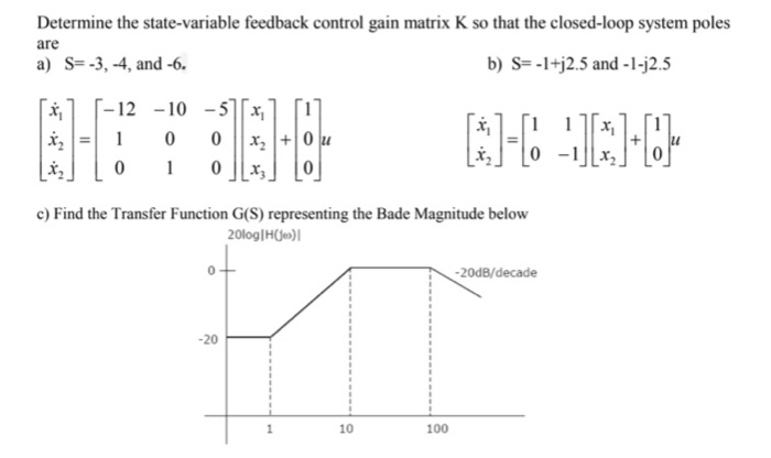 Solved Determine the state-variable feedback control gain | Chegg.com