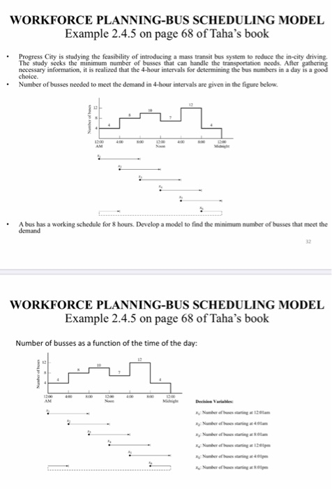 Solved WORKFORCE PLANNING-BUS SCHEDULING MODEL Example 2.4.5 | Chegg.com