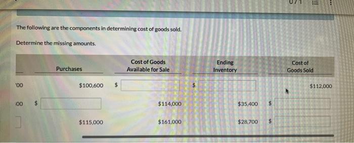 Solved The following are the components in determining cost | Chegg.com