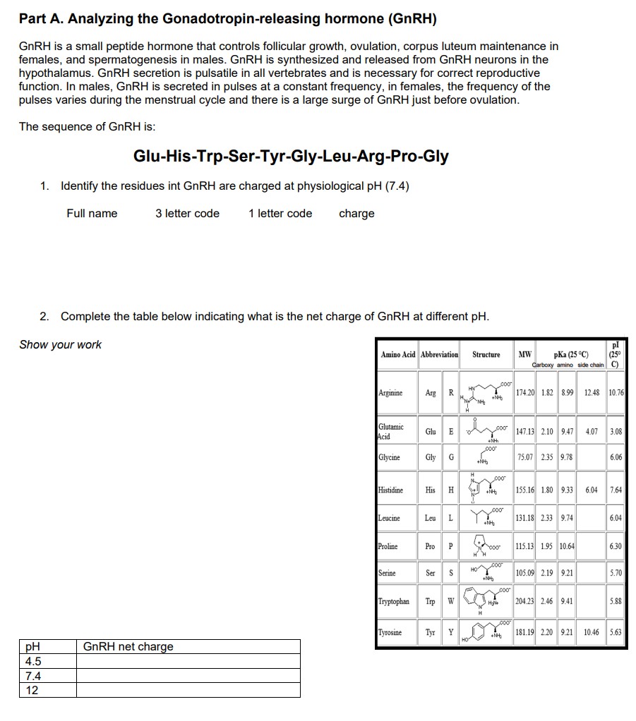 Solved Please indicate which pka value from chart I need to | Chegg.com
