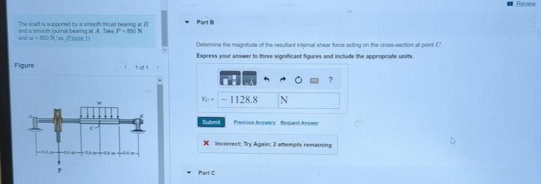 Solved The shaft is supported by a smooth thrust bearing at | Chegg.com