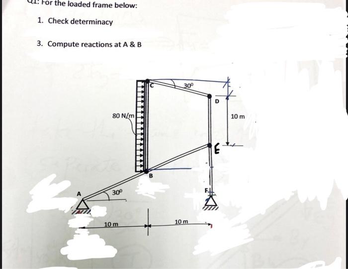 1. Check determinacy 3. Compute reactions at A \& B | Chegg.com