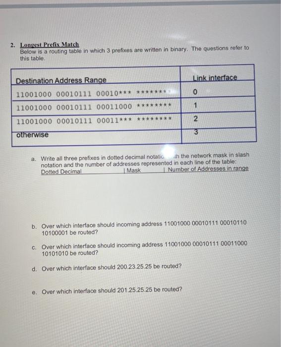 Solved 2. Longest Prefix Match Below is a routing table in | Chegg.com