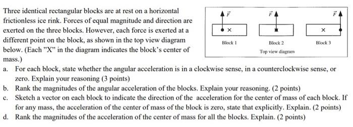 Solved х Block 1 Block 3 Three identical rectangular blocks | Chegg.com