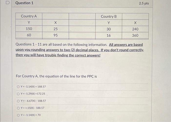 Question 1 2.5pts Questions 1 - 11 are all based on | Chegg.com