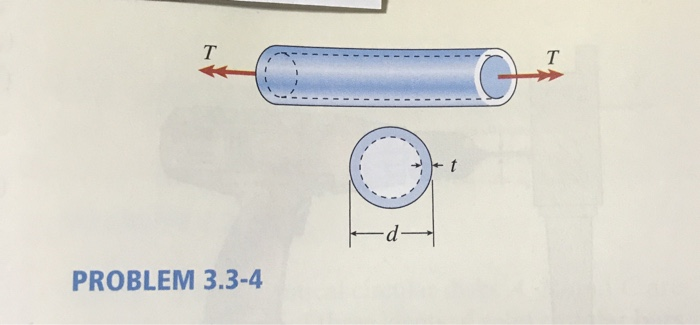 Solved PROBLEM 3.3-3 2.4. A copper tube with circular cross | Chegg.com