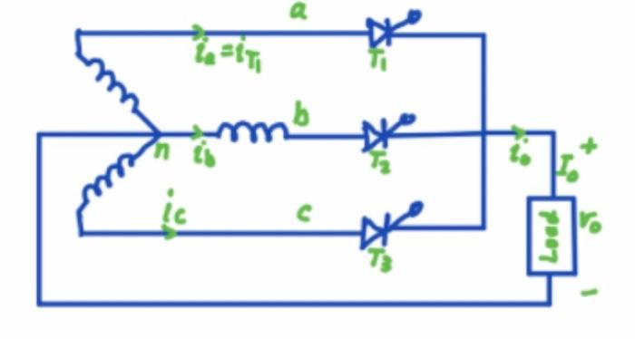 Solved For a three-phase half wave controlled rectifier with | Chegg.com