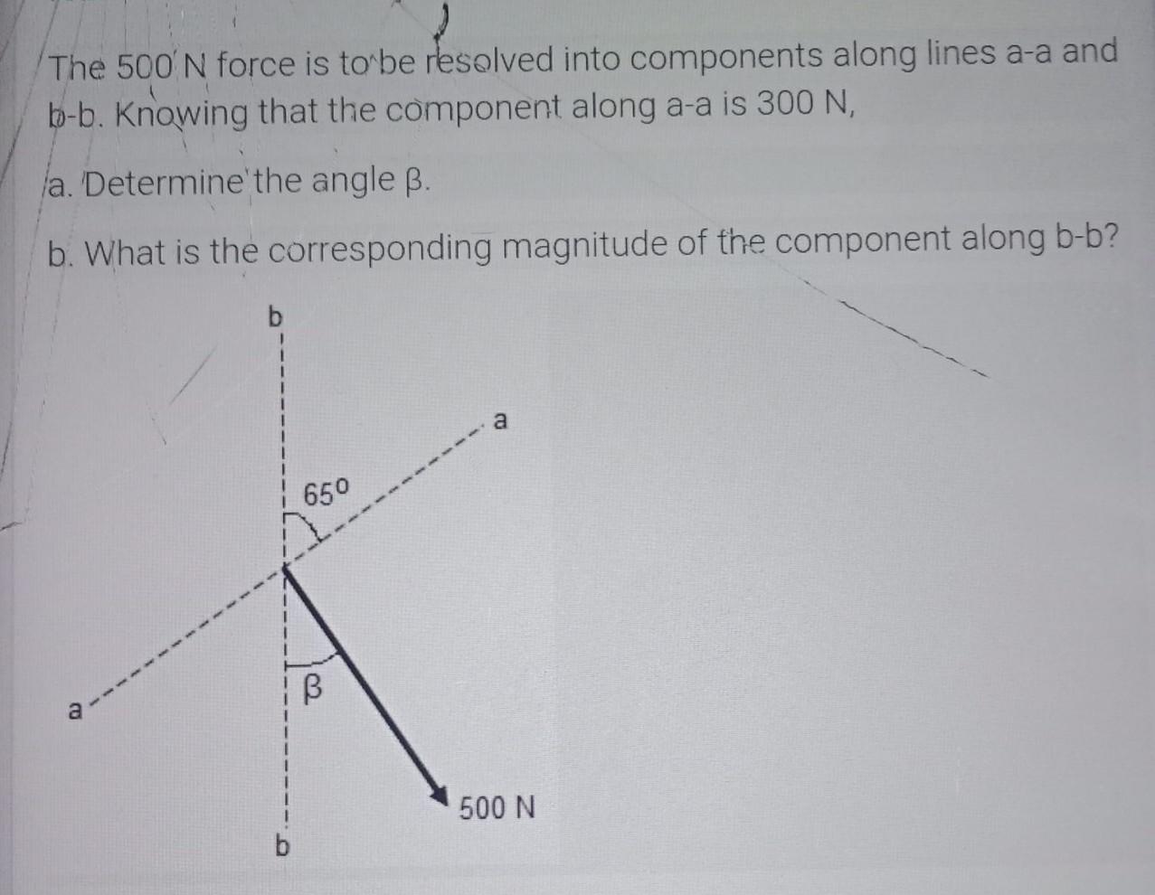 Solved The 500 N force is to be resolved into components | Chegg.com