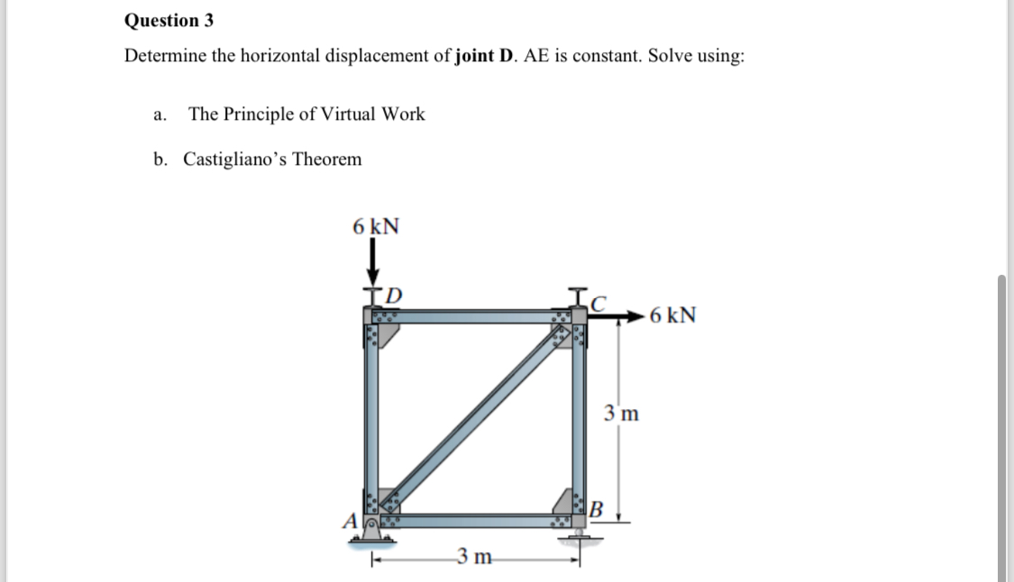 Question 3Determine the horizontal displacement of | Chegg.com