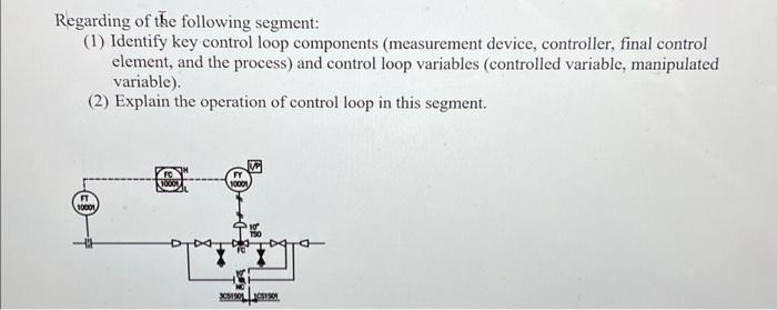 Solved Regarding of the following segment: (1) Identify key | Chegg.com