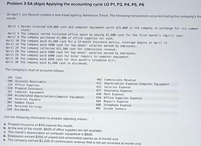 Solved Problem 3-5A (Algo) Applying the accounting cycle LO | Chegg.com