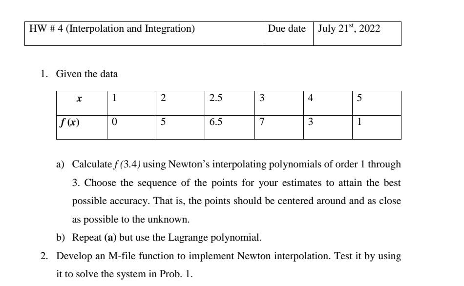 Solved 1. Given the data a) Calculate f(3.4) using Newton's | Chegg.com