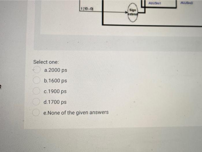 Solved Consider the MIPS single cycle architecture shown | Chegg.com