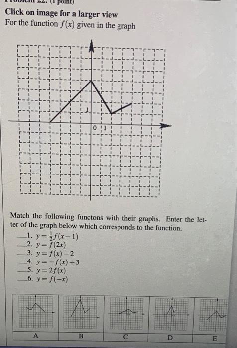 Solved Click on image for a larger view For the function | Chegg.com