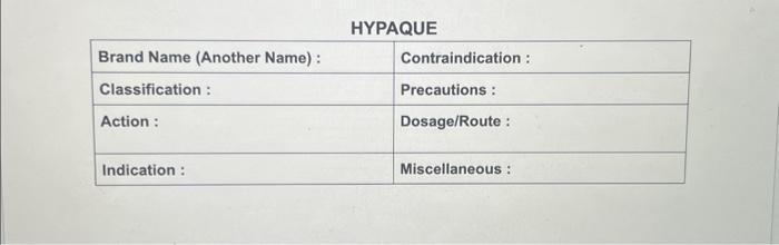 Solved HYPAQUE \begin{tabular}{|l|l|} \hline Brand Name | Chegg.com