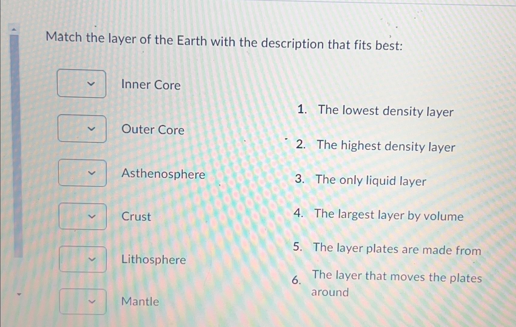 Solved Match the layer of the Earth with the description | Chegg.com