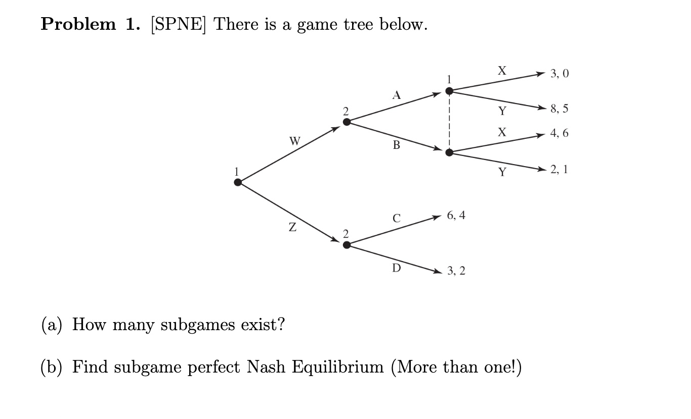 Solved by an EXPERT Problem 1. [SPNE] ﻿There is a game tree below.(a) | Chegg.com