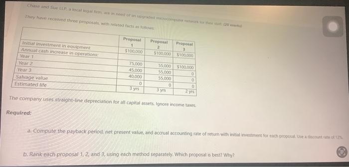 Solved ASAP | Chegg.com