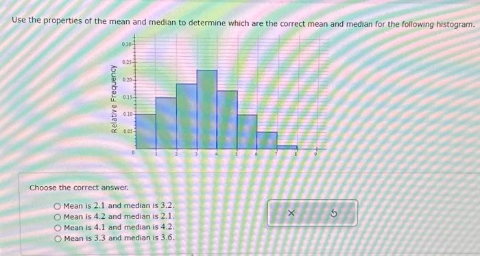 Solved Use the properties of the mean and median to | Chegg.com