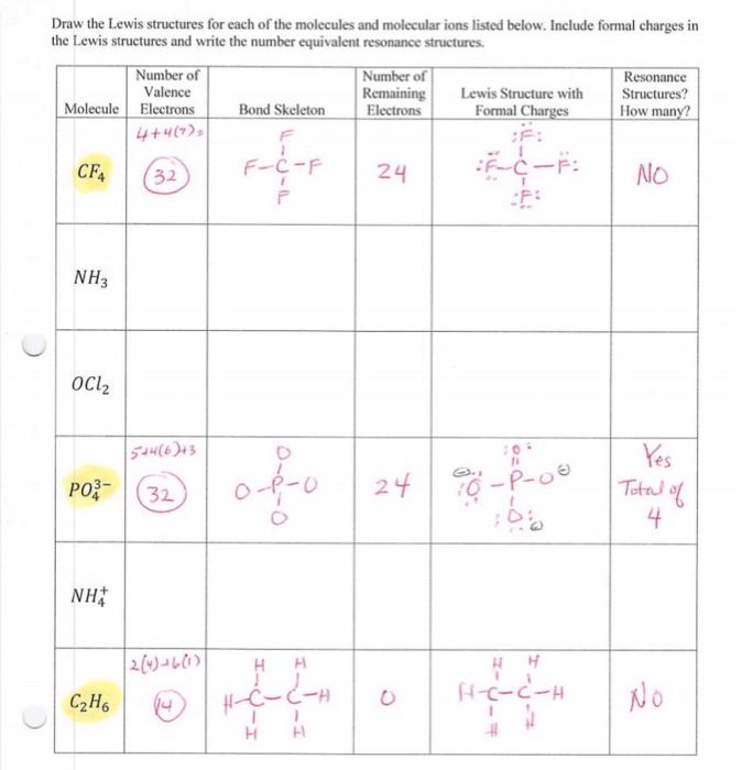 Solved Draw the Lewis structures for each of the molecules | Chegg.com