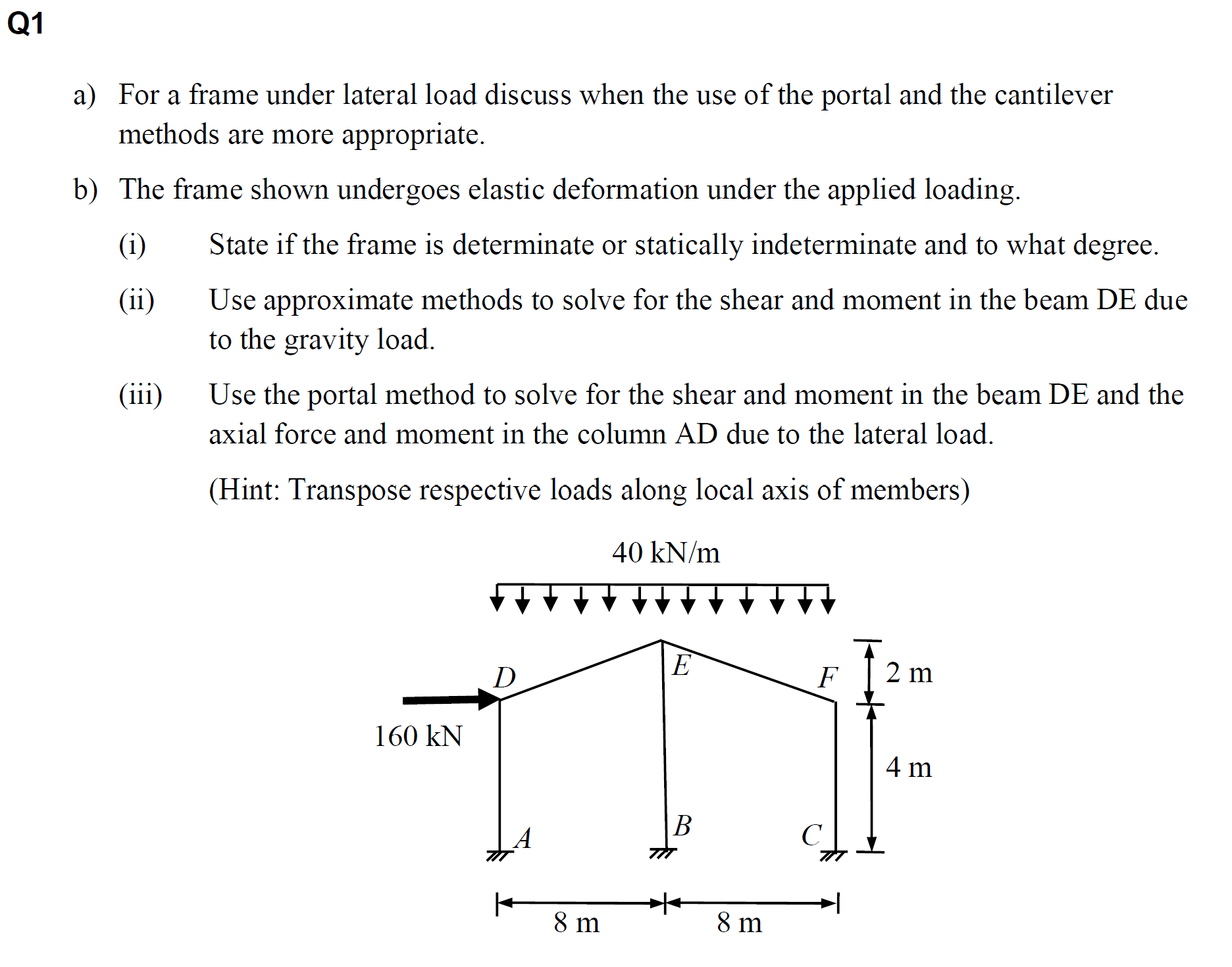 a) ﻿For a frame under lateral load discuss when the | Chegg.com