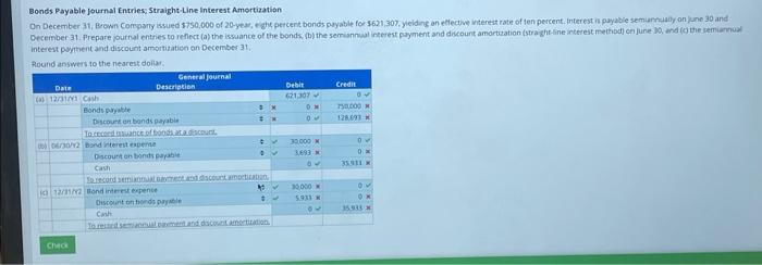 Solved Bonds Payable journal Entries; Straight-Line interest | Chegg.com