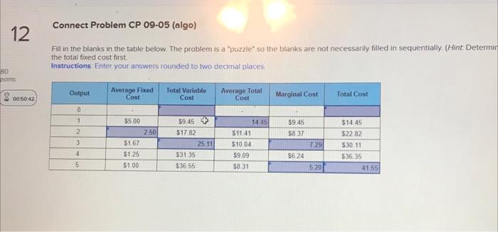 Solved Connect Problem Cp 09 05 Algo The 10tal Fired Cont 6525