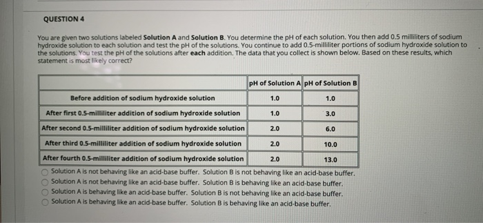 Solved QUESTION 4 You are given two solutions labeled | Chegg.com